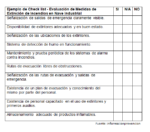 Check list (PRL)